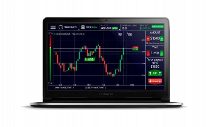 Baybit—Choose The Best Broker For Trading in FX Market